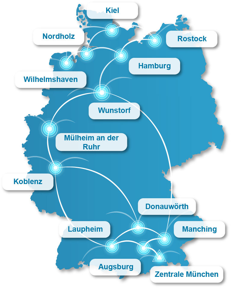 About Us – INTEC Industrie-Technik GmbH